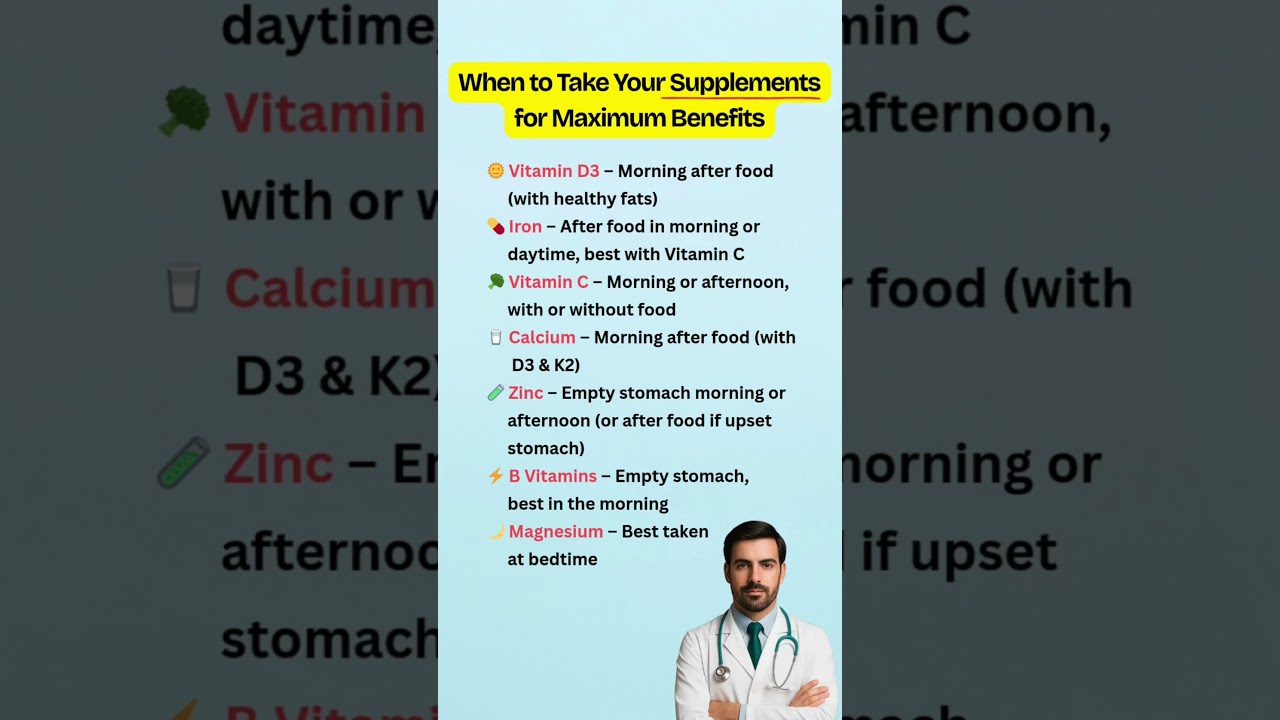 Best Time to Take Your Supplements for Maximum Benefits - Vitamin Rush