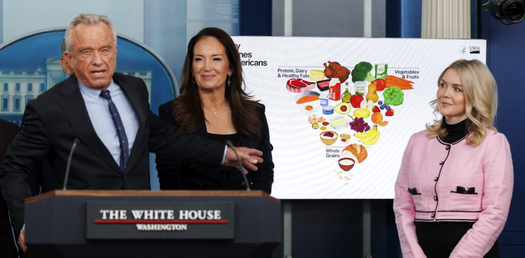America’s new food pyramid – what’s changed and why? - Vitamin Rush